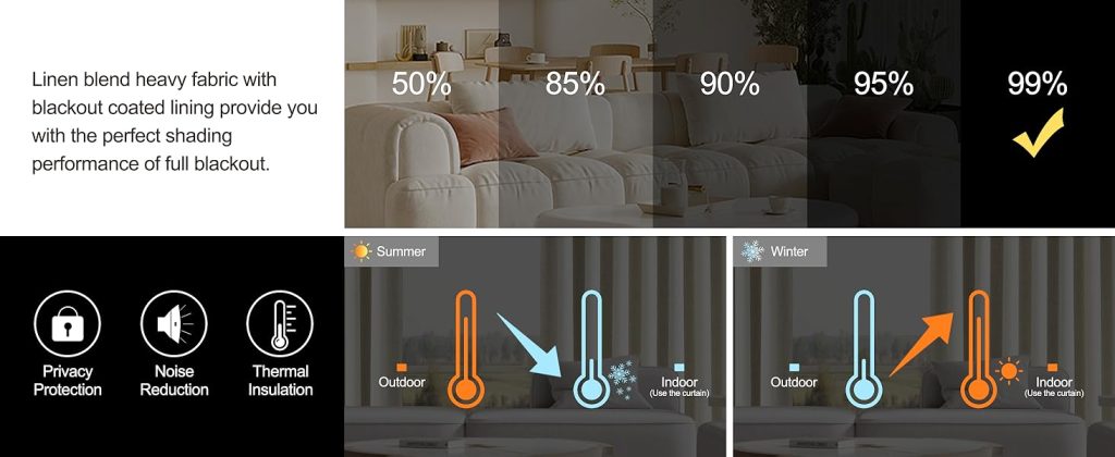 Vision Home Curtains Premium Online Website